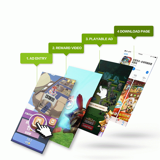 Mintegral：看这些广告你都不为所“动” 算我输！ - GameRes游资网